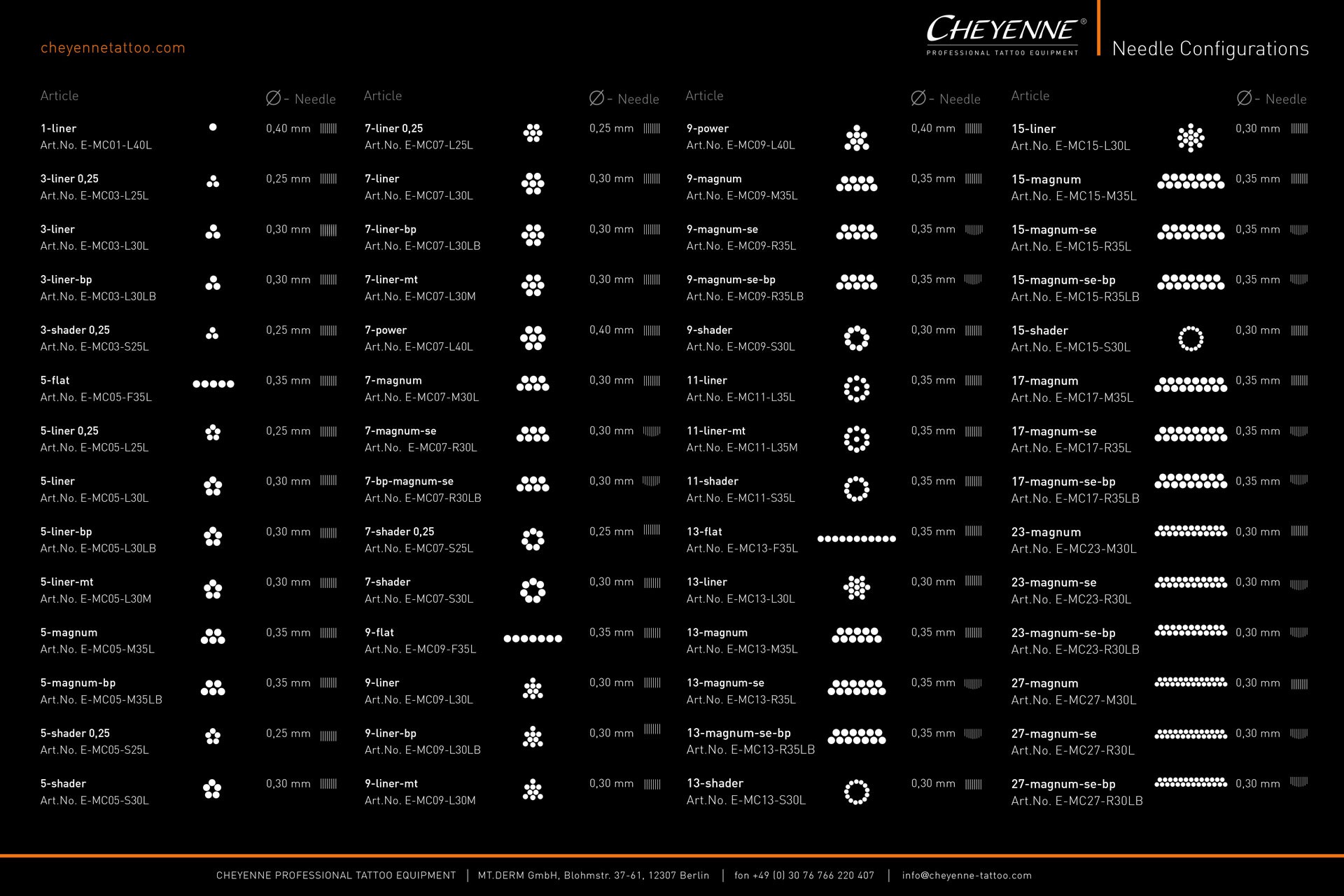 Cheyenne® Safety Cartridge Needles - Magnum Needle